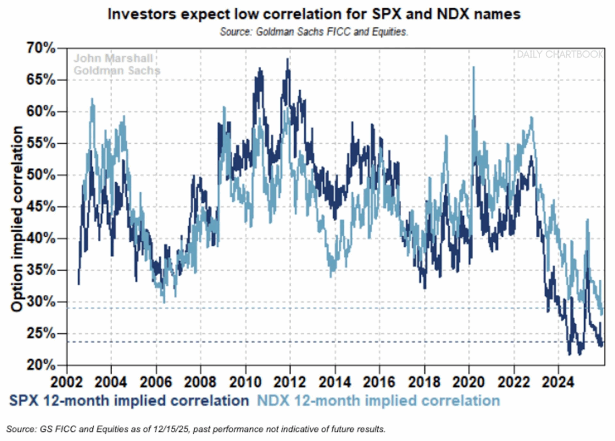 The Stock Picker’s Market - Stock Surge Daily